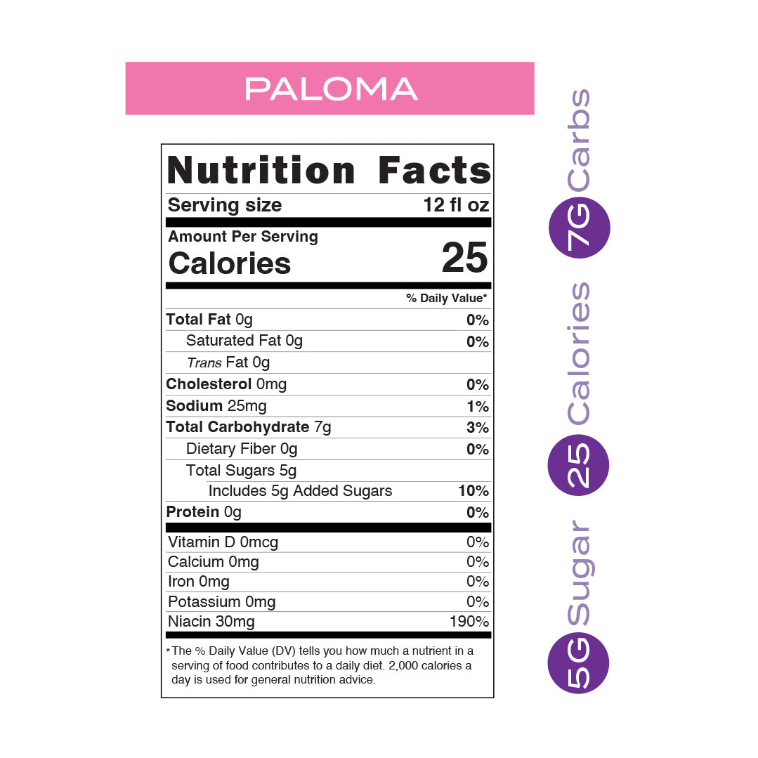 Paloma – Lucid Libations